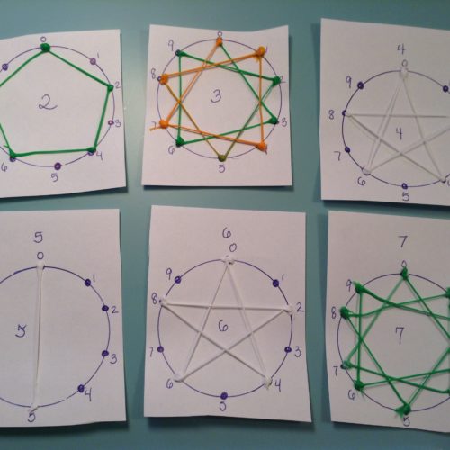 MATH: Doodle Difference - 3Doodler